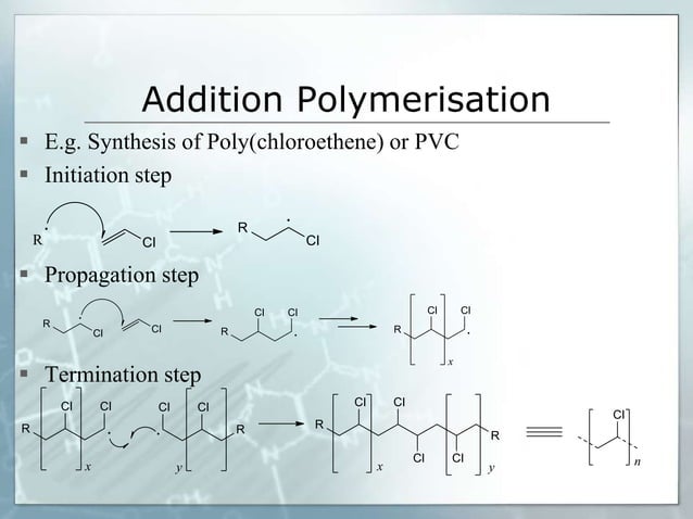 Introduction to Polymer Chemistry | PPTX