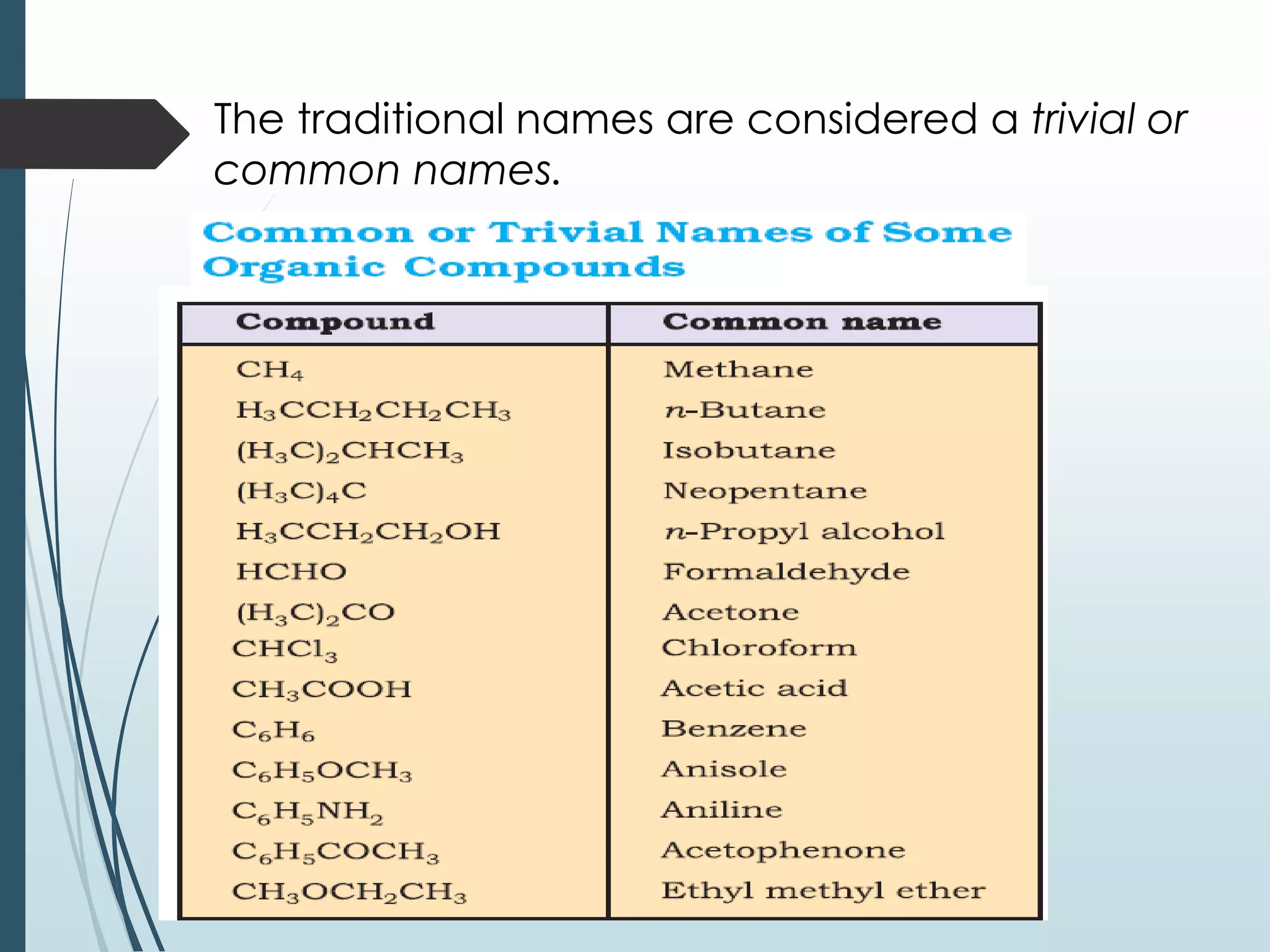 organicchemistryxicbse-120701003142-phpapp02-150809113721-lva1-app6892.pdf