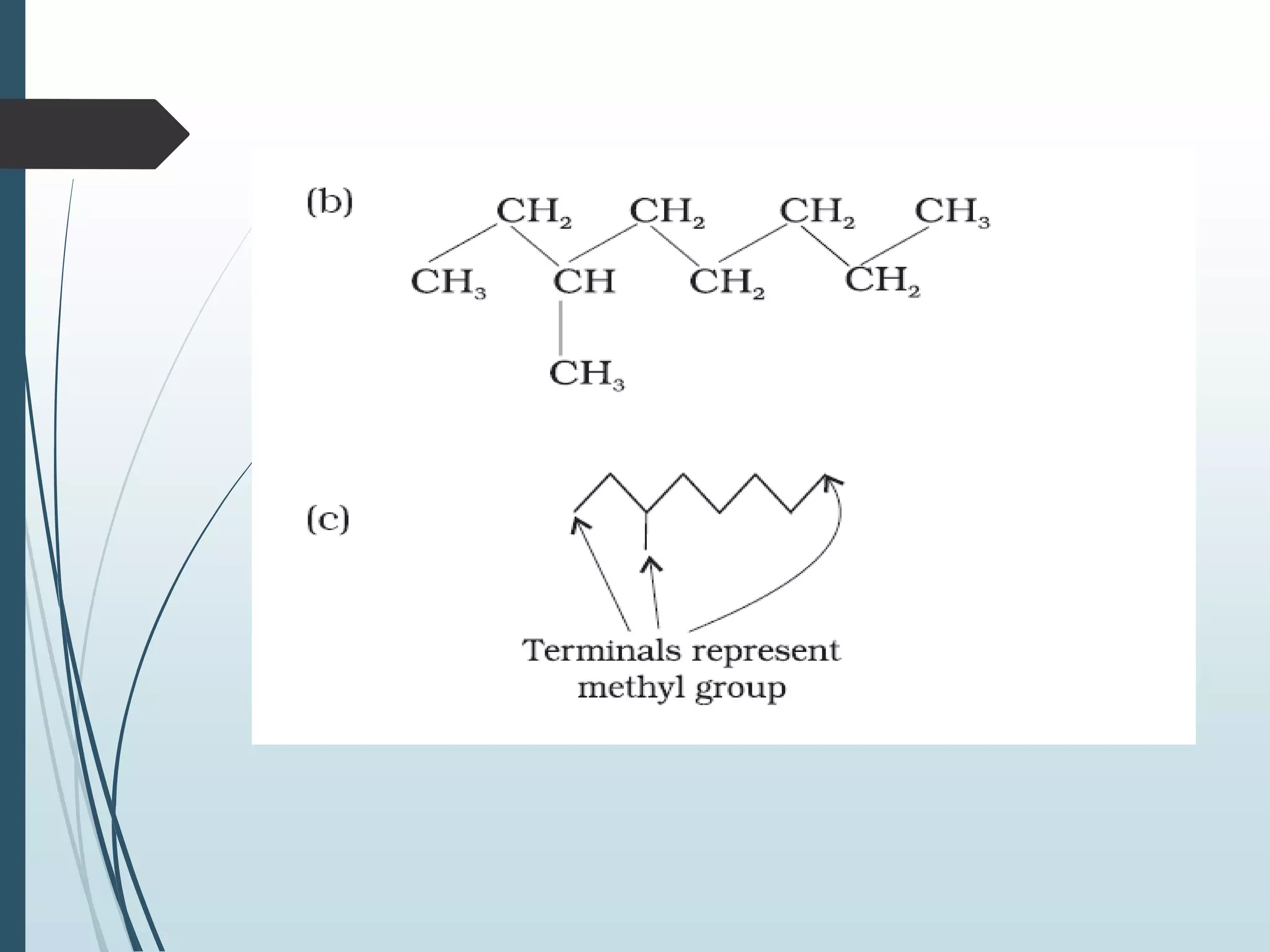 Basic Organic chemistry | PPTX