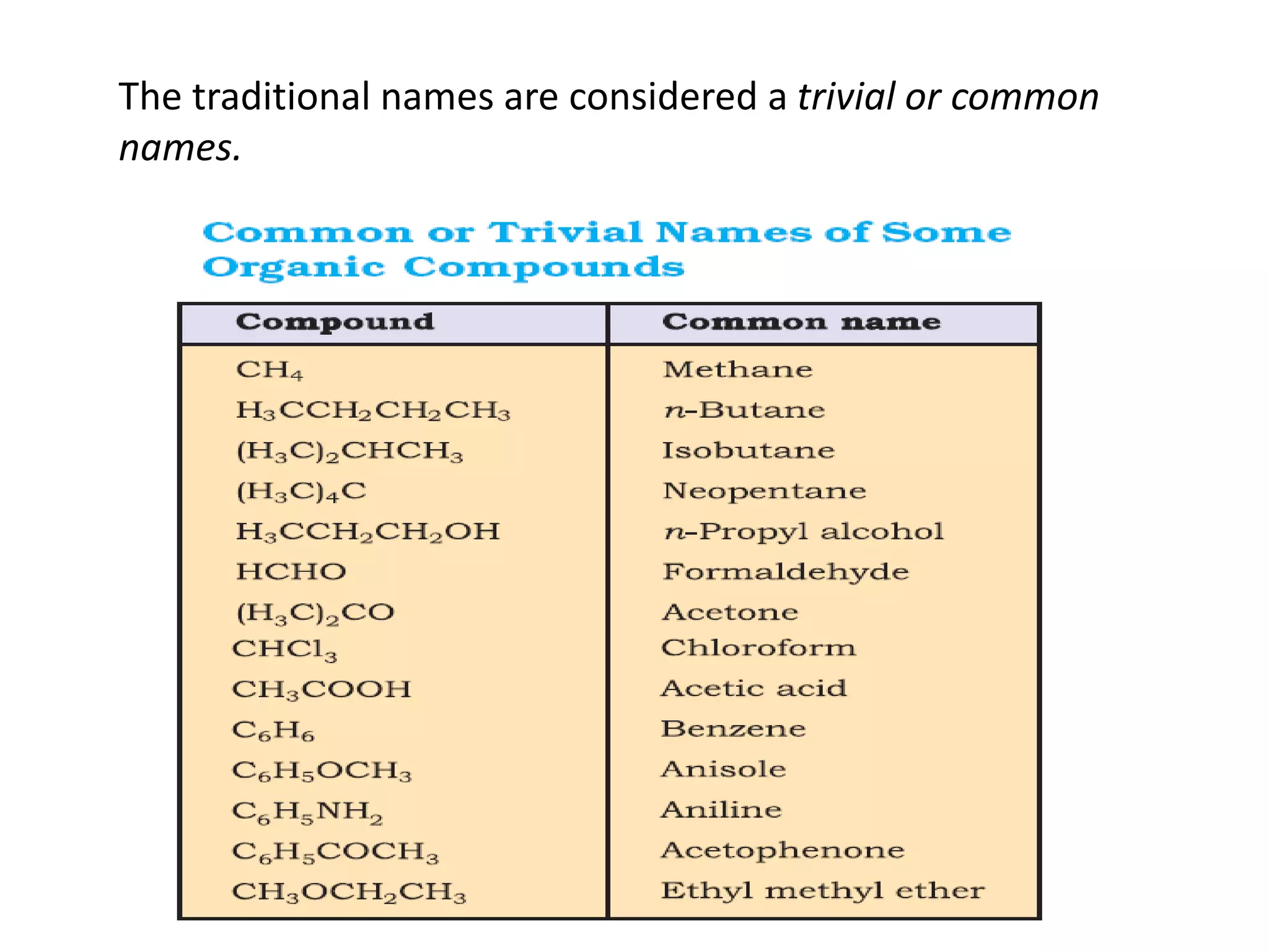 ORGANIC CHEMISTRY FOR CLASS XI CBSE | PPTX