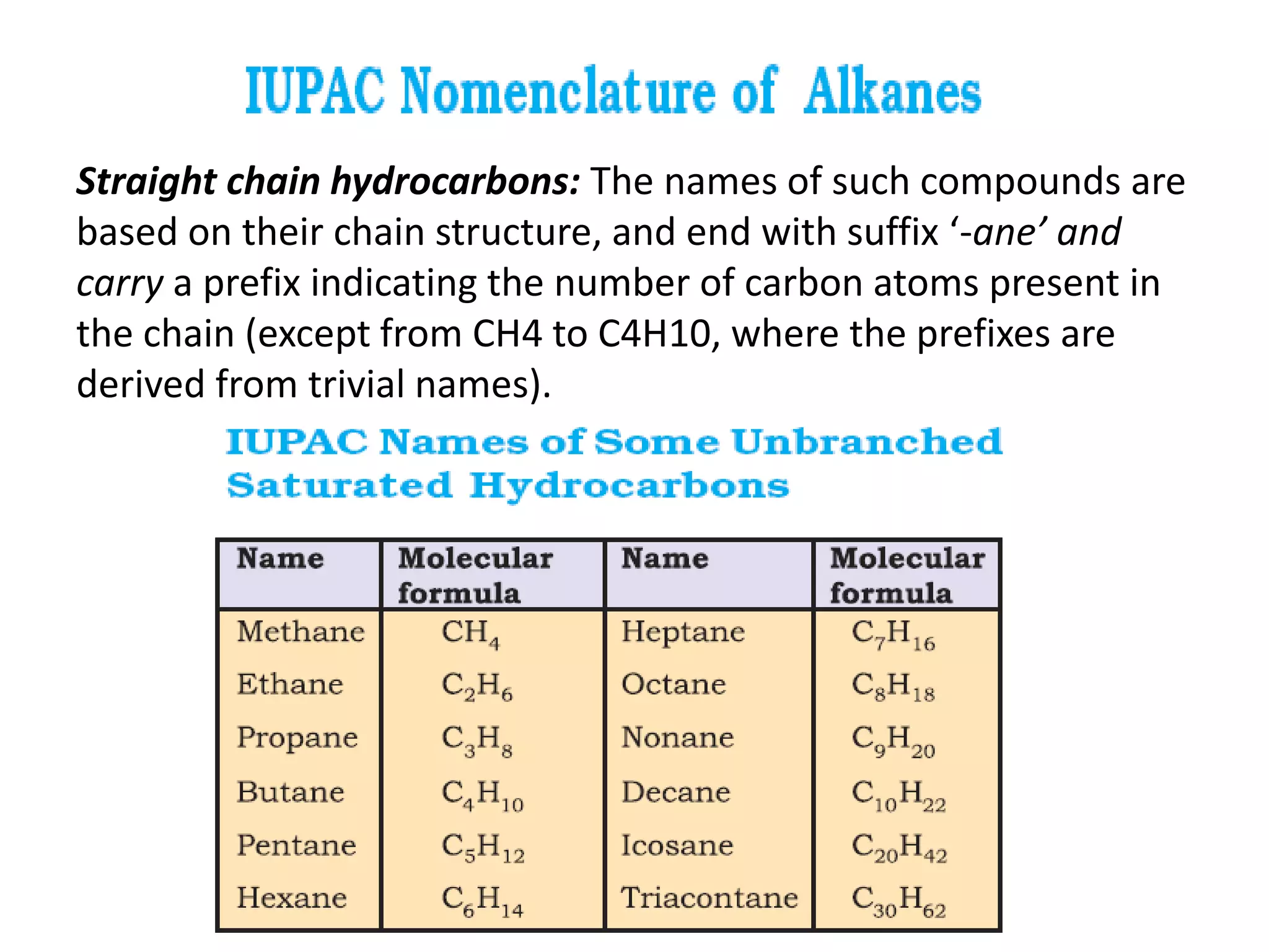ORGANIC CHEMISTRY FOR CLASS XI CBSE | PPTX
