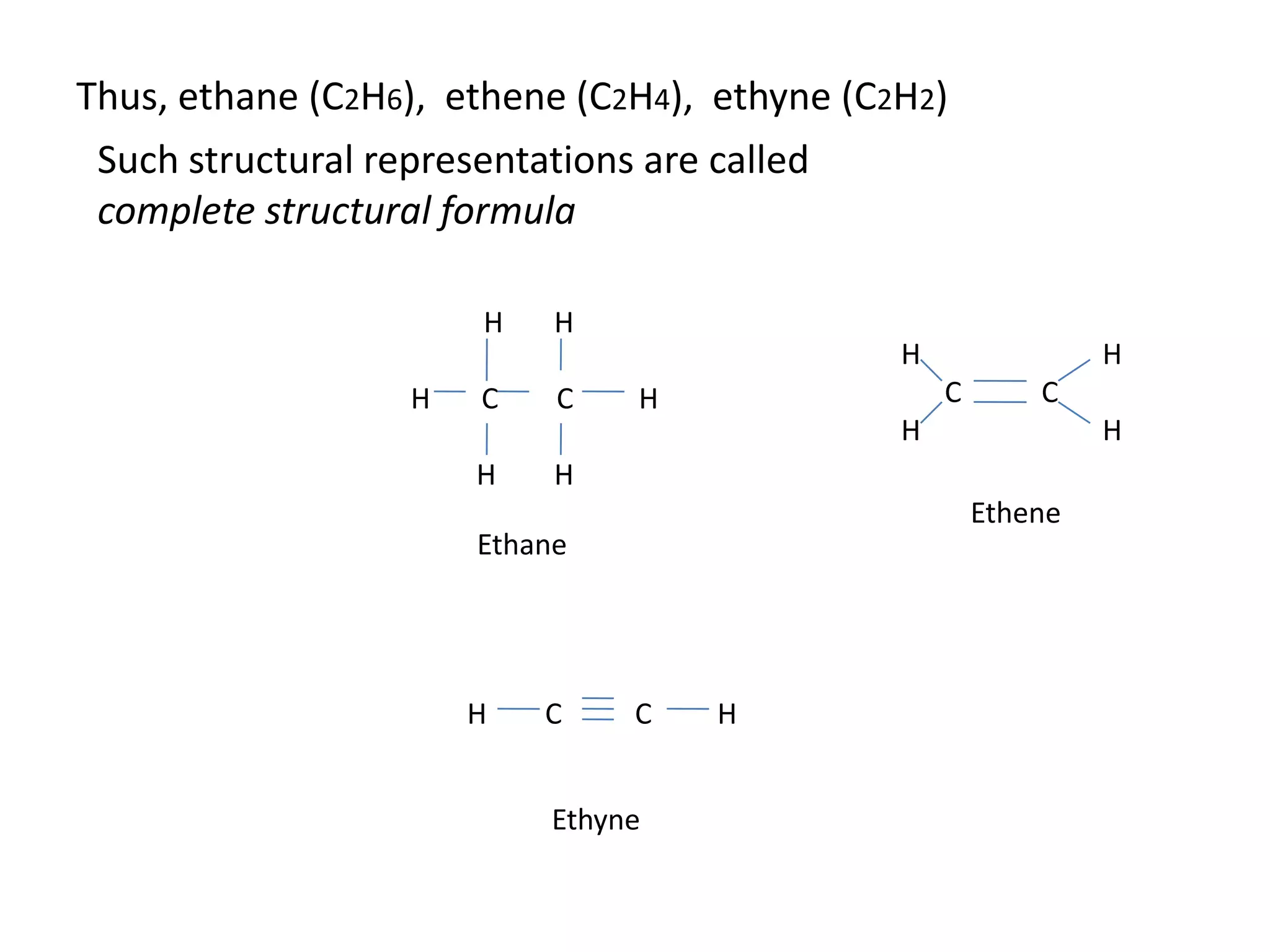 ORGANIC CHEMISTRY FOR CLASS XI CBSE | PPTX