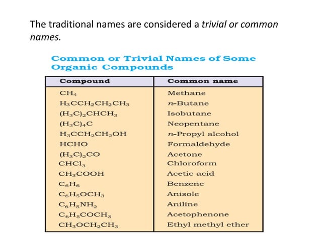 ORGANIC CHEMISTRY FOR CLASS XI CBSE | PPTX