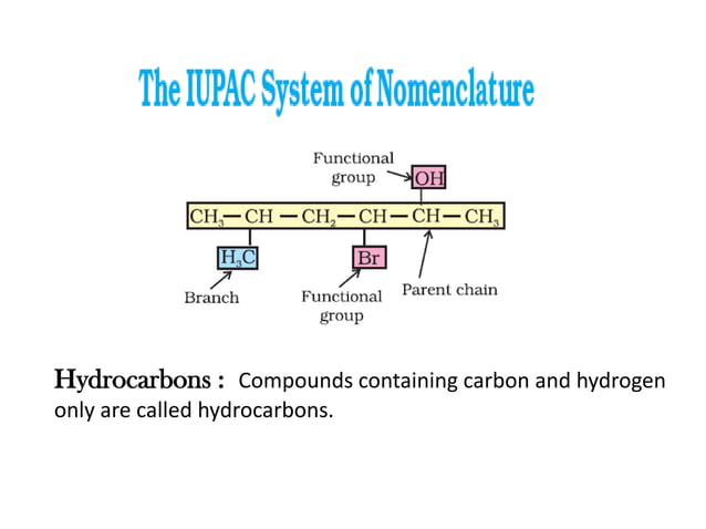 ORGANIC CHEMISTRY FOR CLASS XI CBSE | PPTX