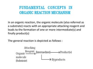ORGANIC CHEMISTRY FOR CLASS XI CBSE | PPTX