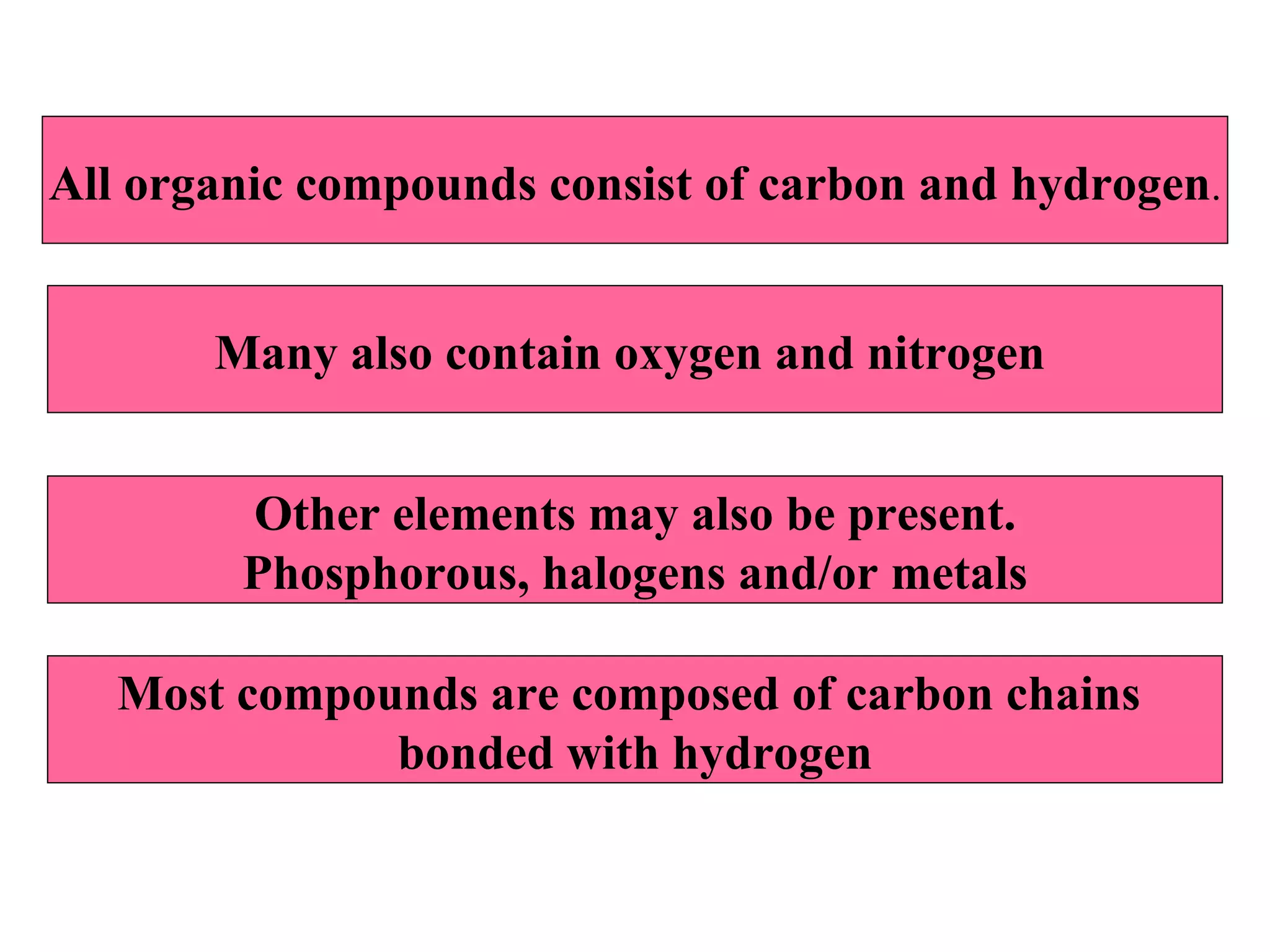 Basic Organic Chemistry | PPT