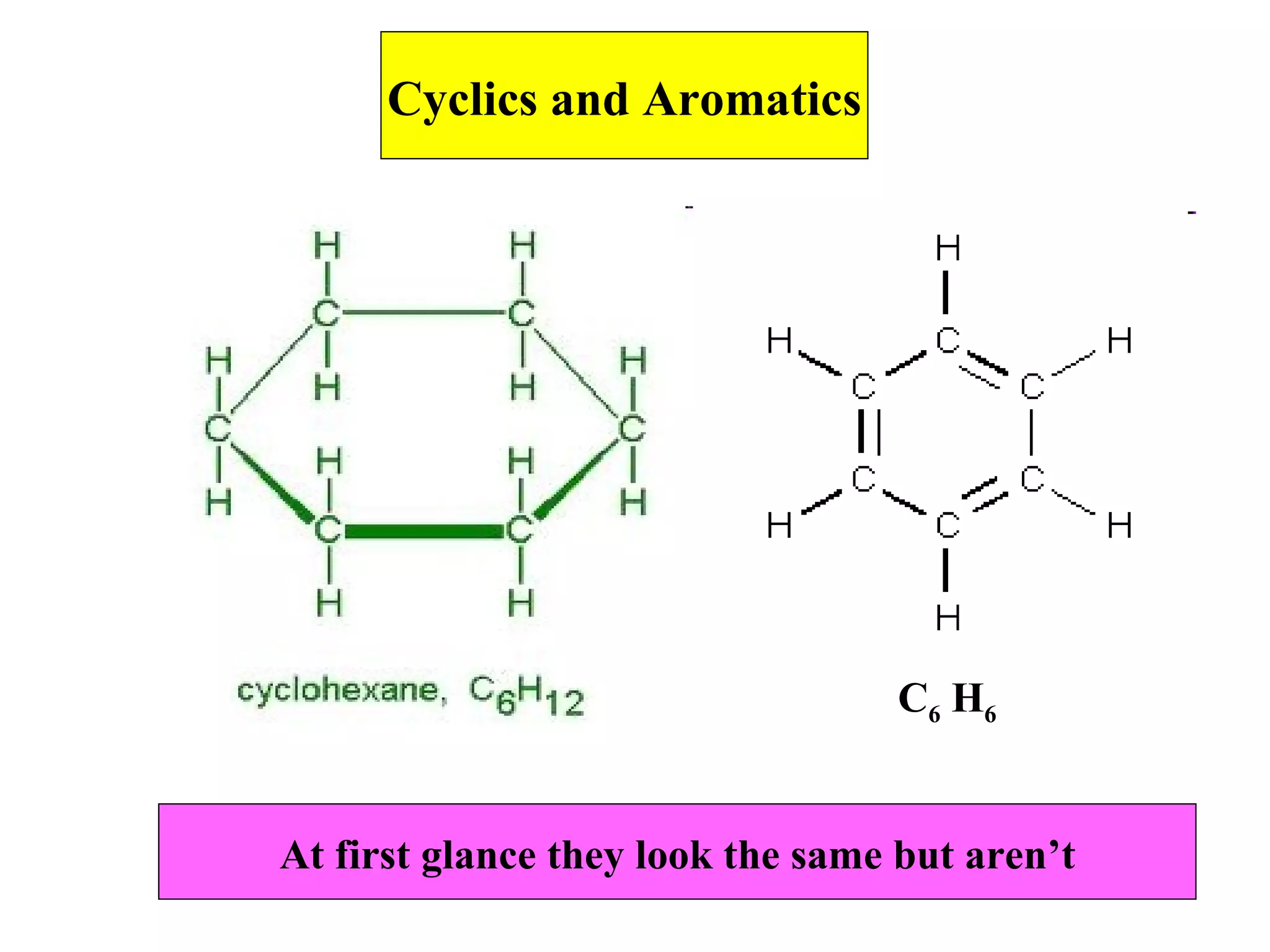 Basic Organic Chemistry | PPT