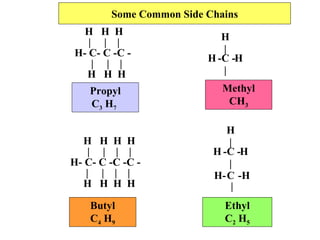 Basic Organic Chemistry | PPT