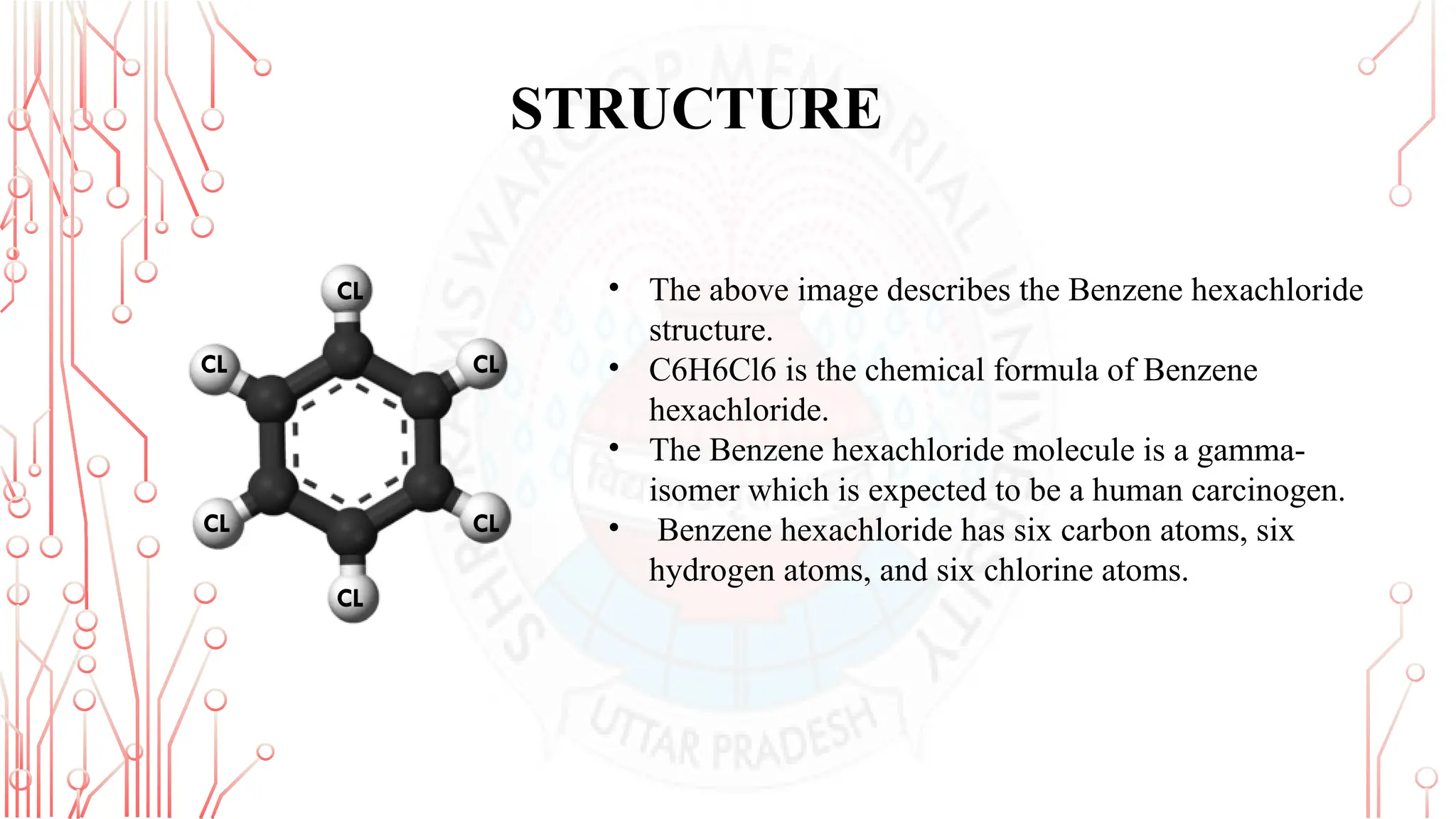 STRUCTURE, APPLICATION AND USES OF DDT, BHC,SACCHARINE, AND CHLORAMINE.pptx