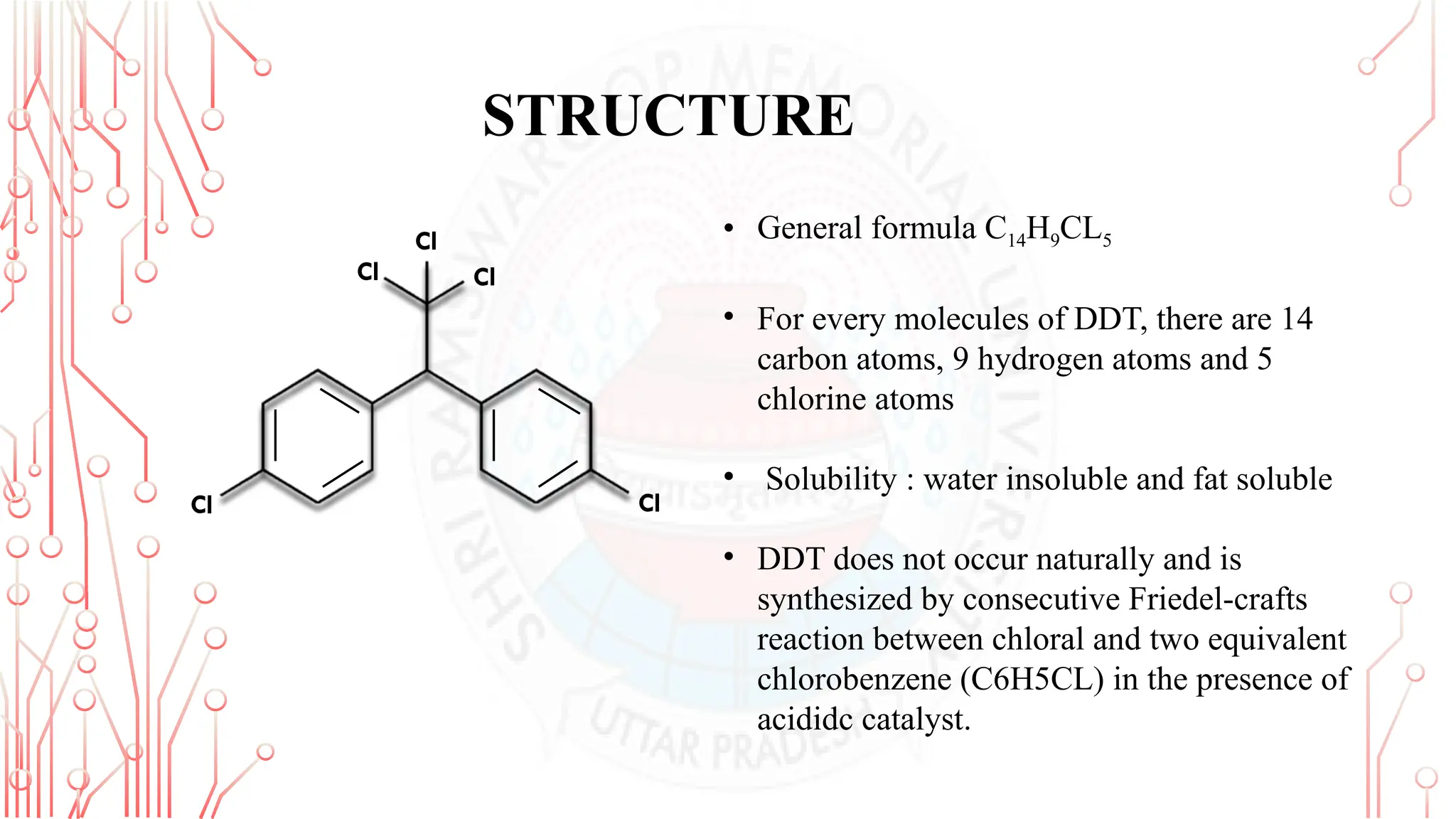 STRUCTURE, APPLICATION AND USES OF DDT, BHC,SACCHARINE, AND CHLORAMINE.pptx