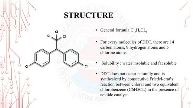 STRUCTURE, APPLICATION AND USES OF DDT, BHC,SACCHARINE, AND CHLORAMINE.pptx