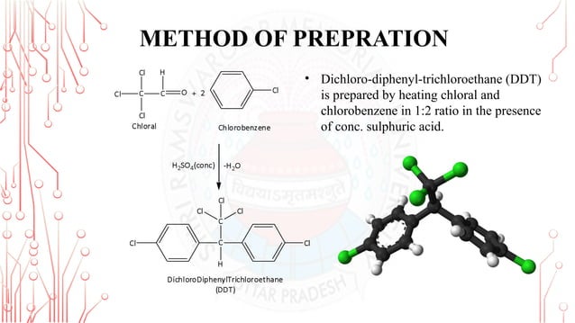 STRUCTURE, APPLICATION AND USES OF DDT, BHC,SACCHARINE, AND CHLORAMINE.pptx