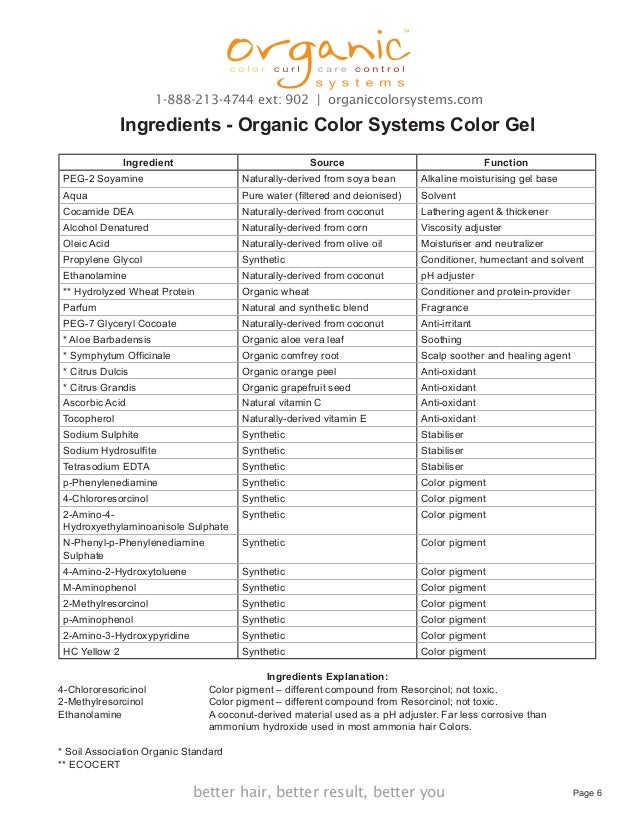 Organic color systems hair color technical manuall 2011