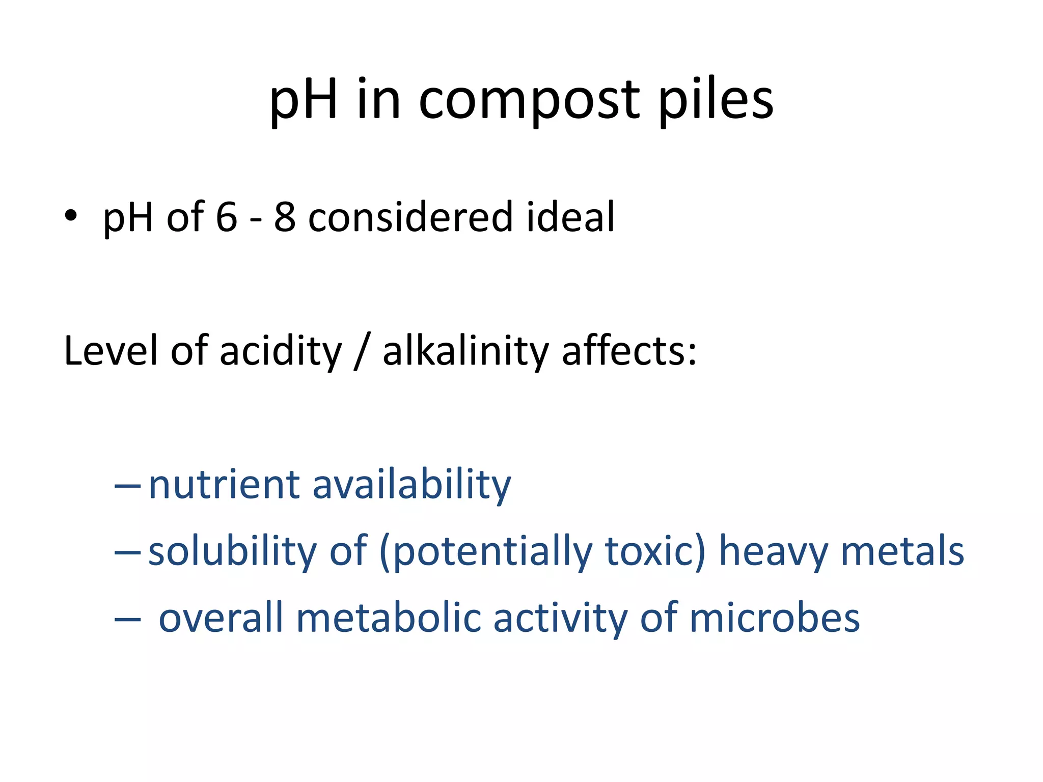 Organic composting | PPTX