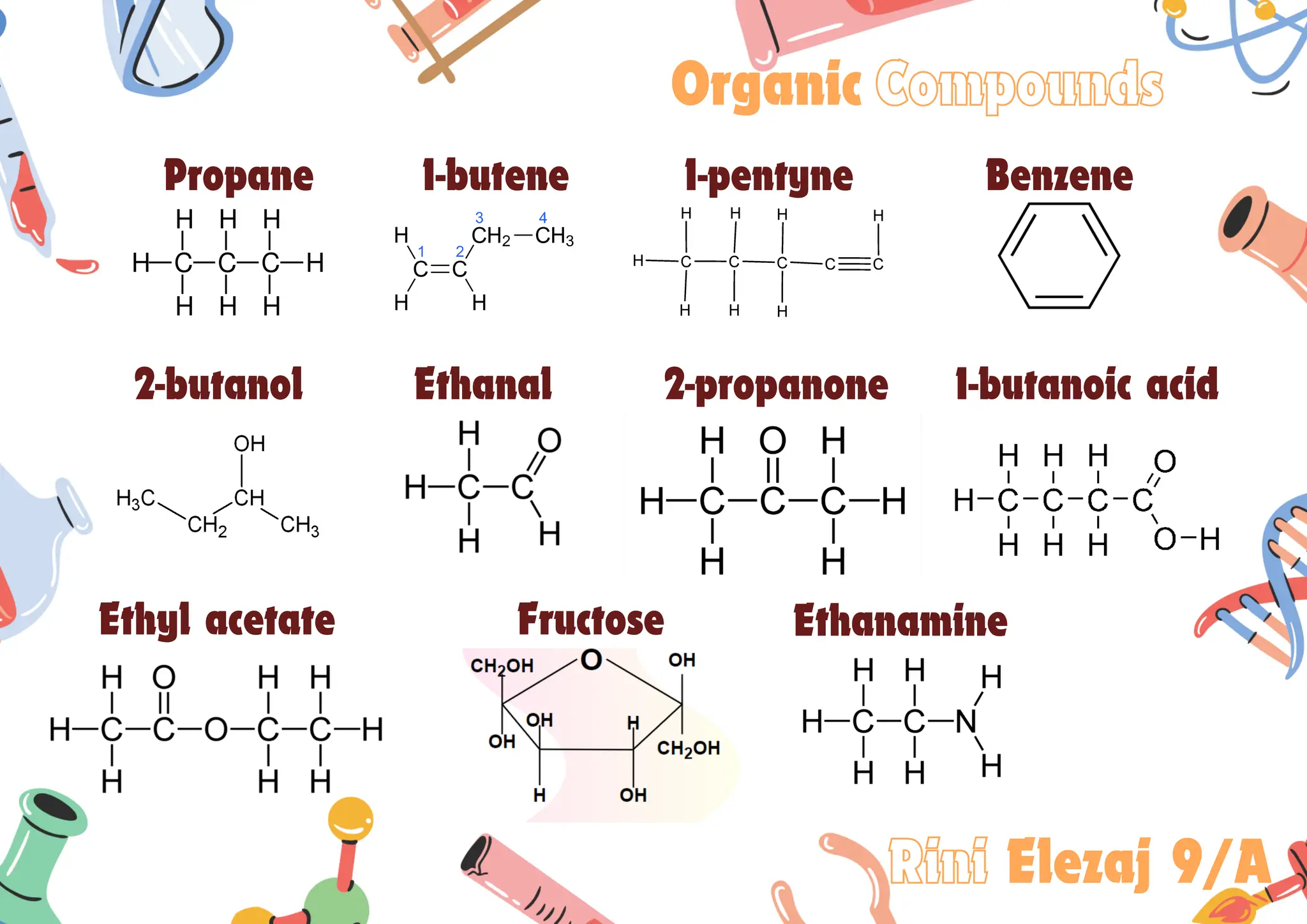 Organic_Compounds For Chemistry Learning | PDF