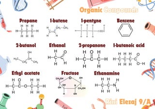 Organic_Compounds For Chemistry Learning | PPT
