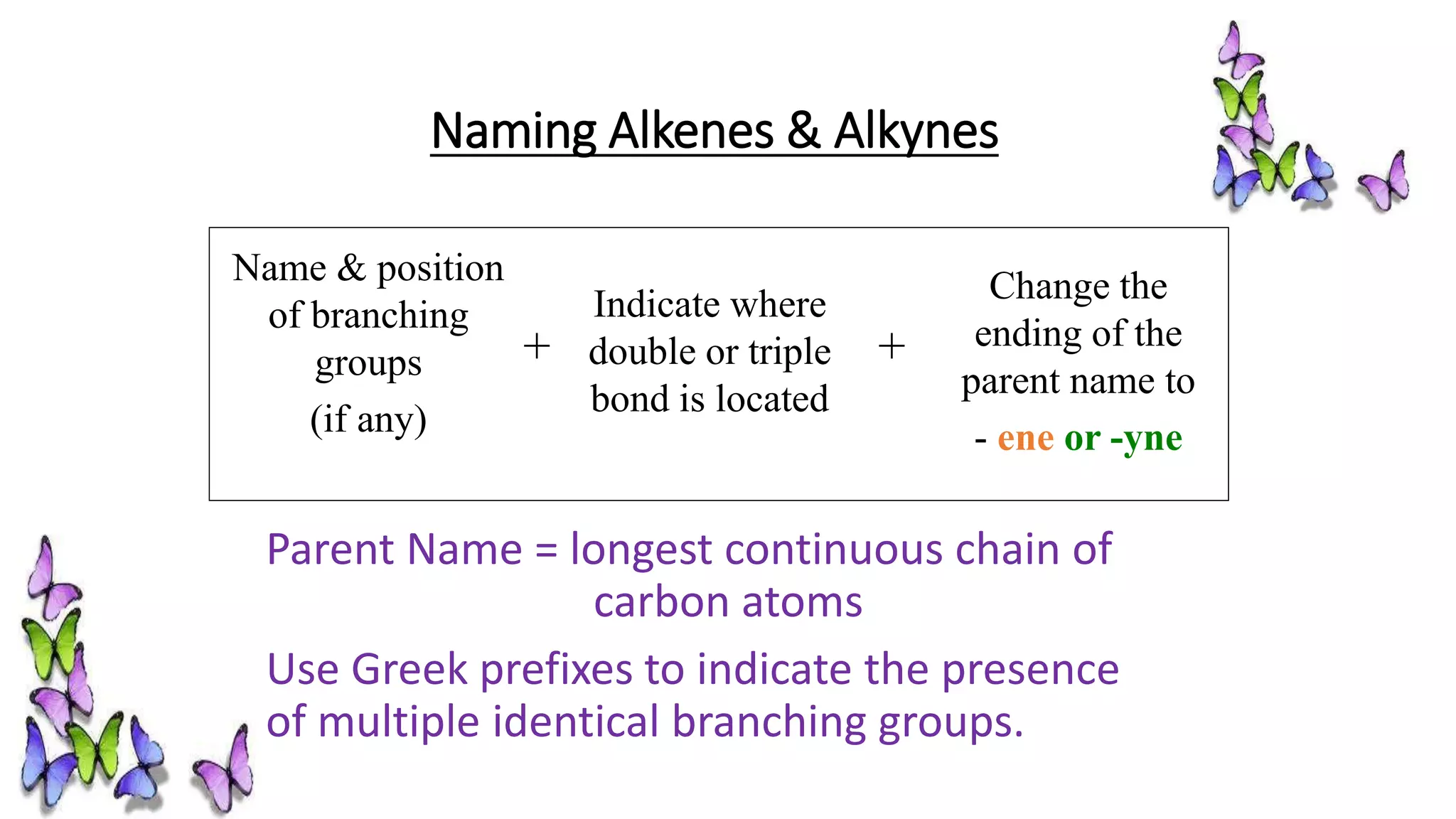 Organic compound nomenclature (ALkanes, ALKYL GROUP, ALKENE, ALKYNES) | PPTX