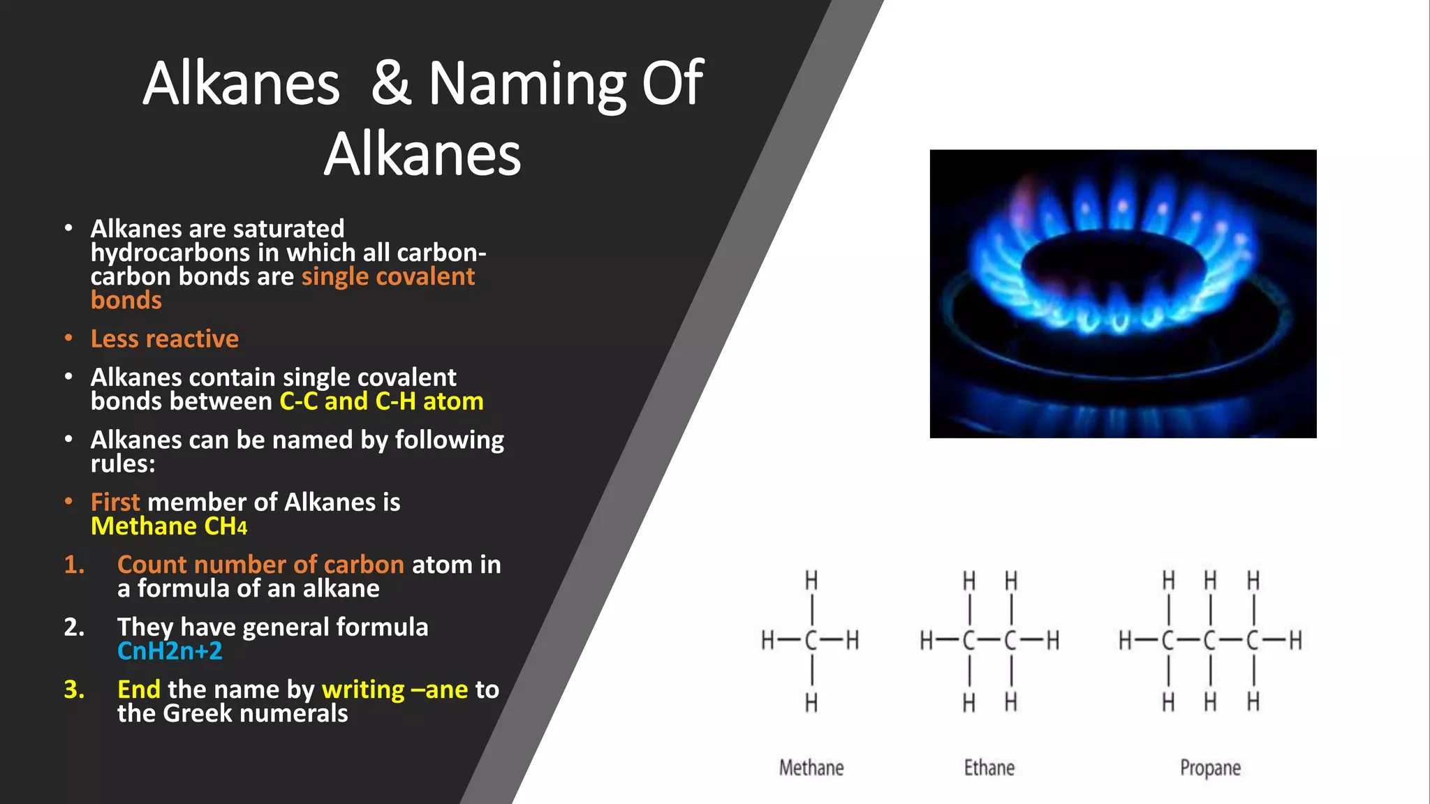 Organic compound nomenclature (ALkanes, ALKYL GROUP, ALKENE, ALKYNES ...