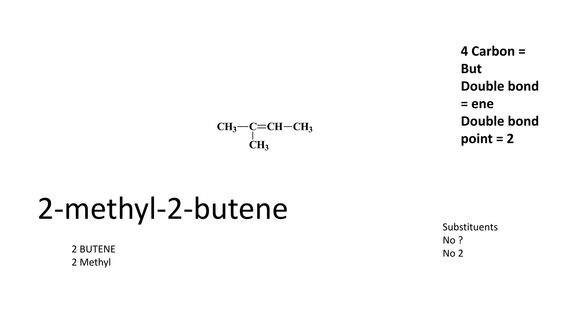 Organic compound nomenclature (ALkanes, ALKYL GROUP, ALKENE, ALKYNES ...