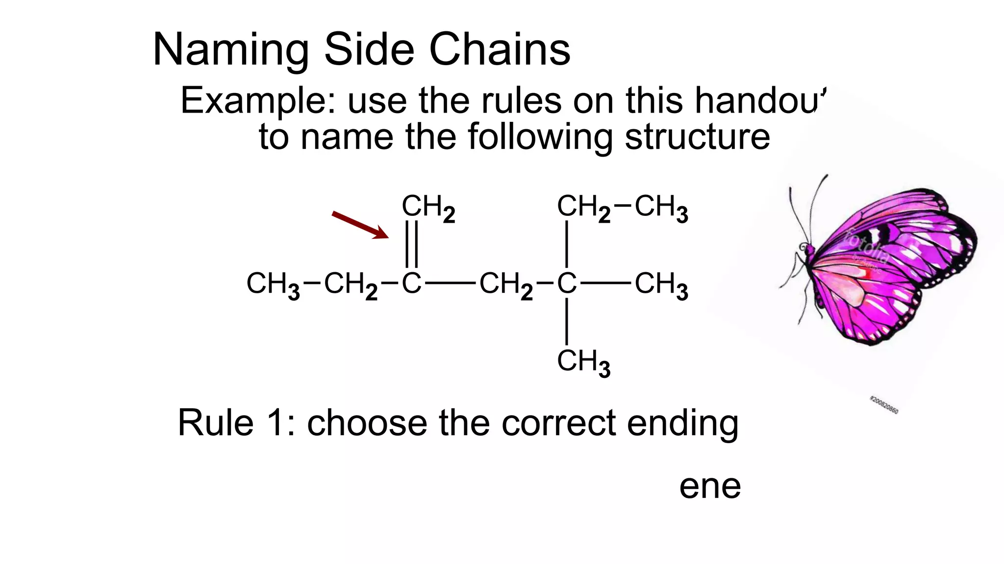 Organic compound nomenclature (ALkanes, ALKYL GROUP, ALKENE, ALKYNES ...