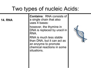 Organic compounds | PPT