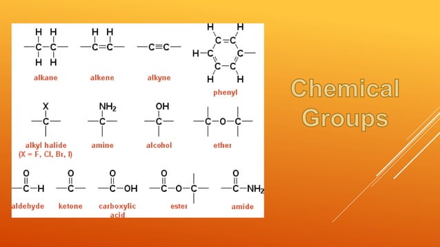 Organic compounds presentation | PPTX