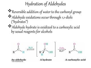 ORGANIC COMPOUNDS WITH CARBONYL GROUPS..ppt