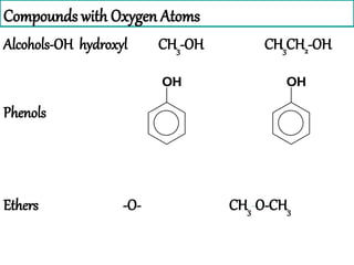 ORGANIC COMPOUNDS WITH OXYGEN AND SULPHUR..ppt