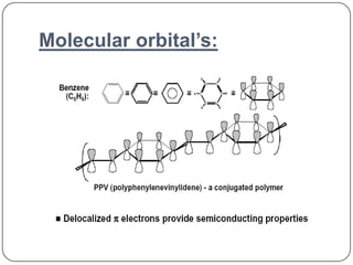 Organic Electronic Materials | PPTX
