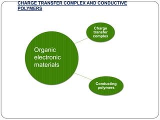 Organic Electronic Materials | PPTX