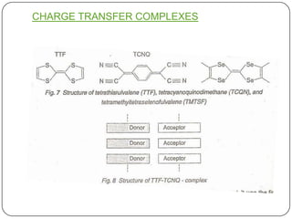 Organic Electronic Materials | PPTX