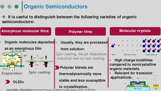 Organic electronics materials