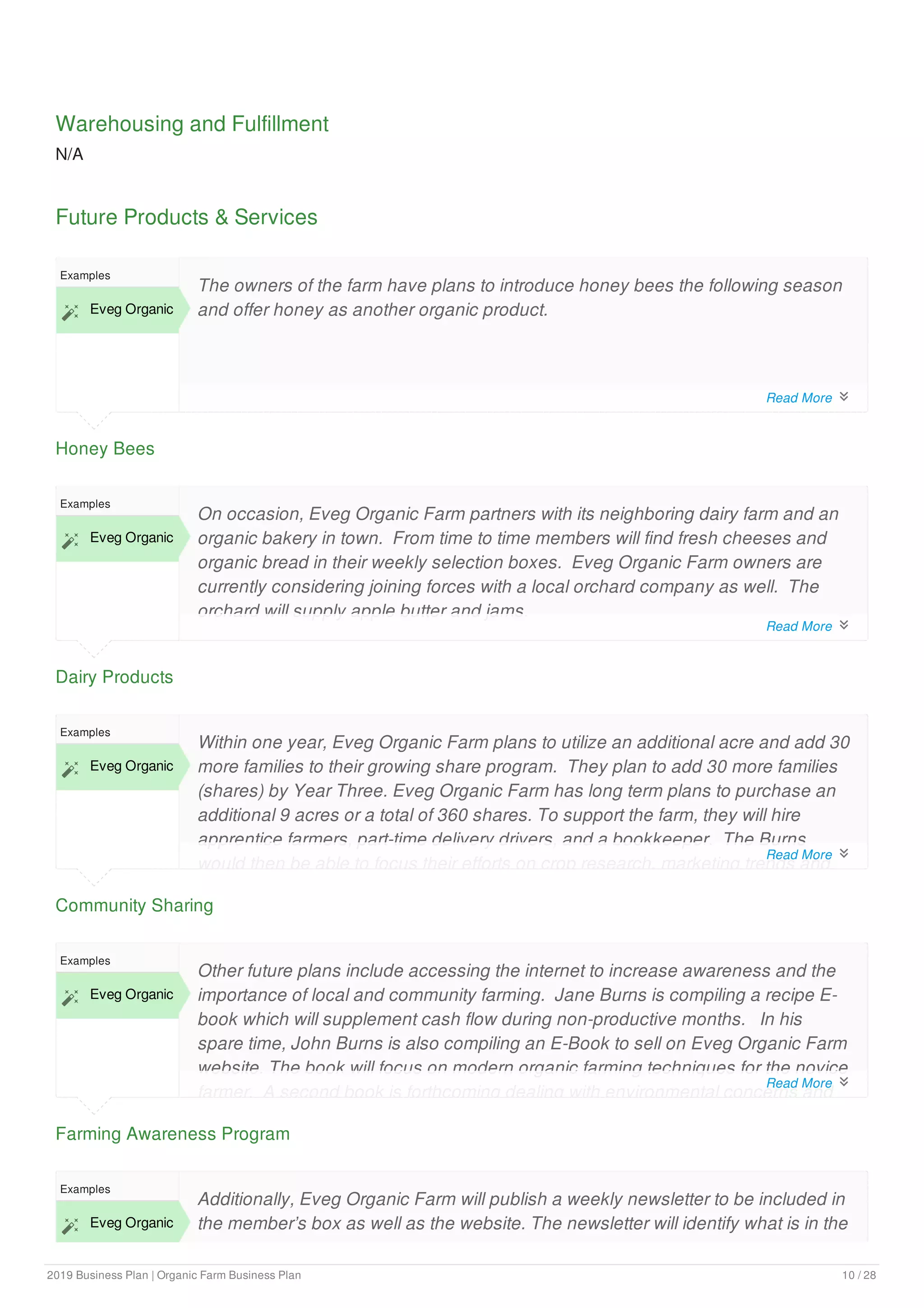 Organic farm business plan example | PDF