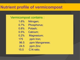 Organic farming | PPTX