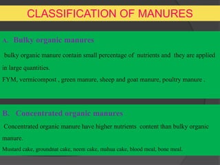 Organic farming | PPTX