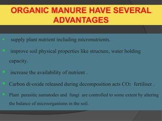 Organic farming | PPTX
