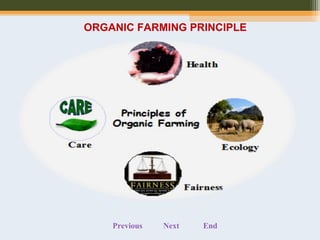 Organic farming | PPT