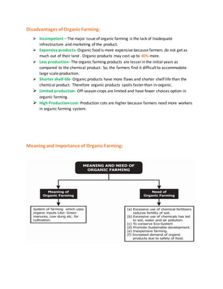 Organic farming assignment by Usama Afzal Islamia University of ...