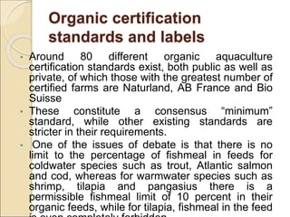 Organic farming | PPT