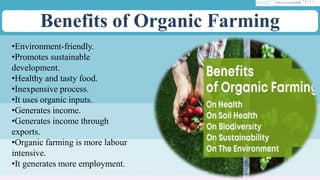 Organic Farming.pptx