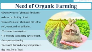 Organic Farming.pptx