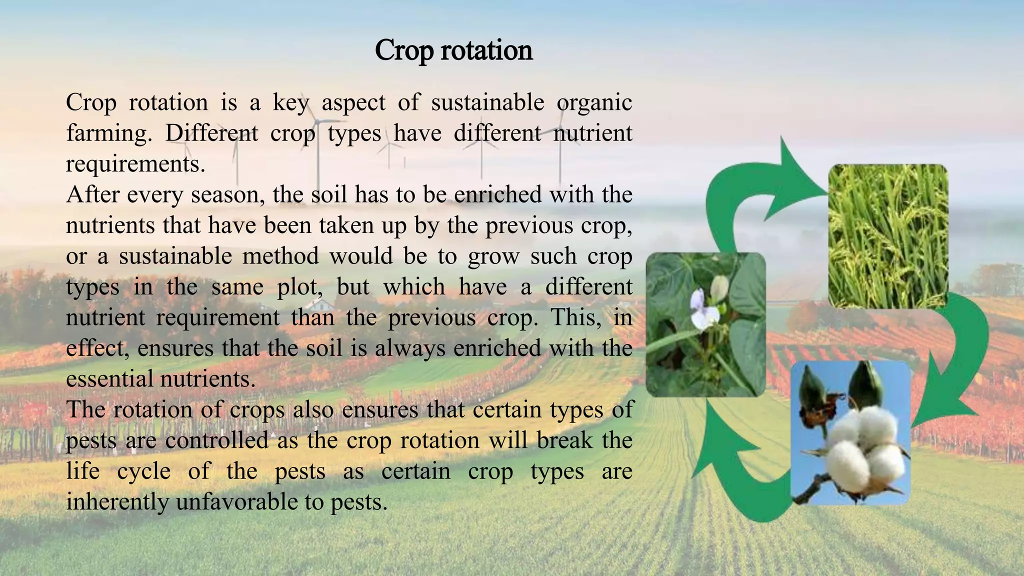 Nutrient Management in organic farming.pptx