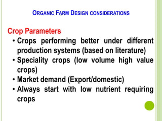 Organic Farming.pptx | Agriculture | Industries