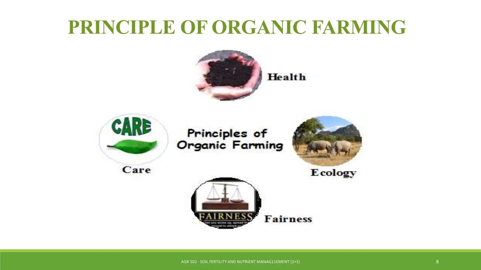 Organic farming defination, management practices, advantage and ...