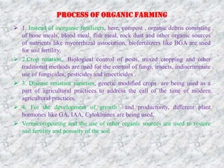 Organic Farming and its importance today in the context of soil health ...