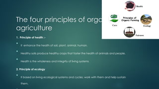Organic Farming Objective, Principles Components Limitations.pptx
