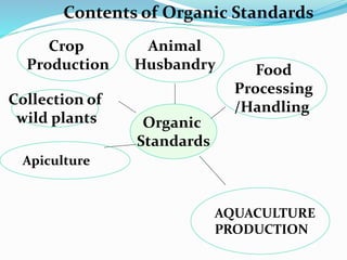 Crop Propuction Organic - npop indian organic standard | PPTX