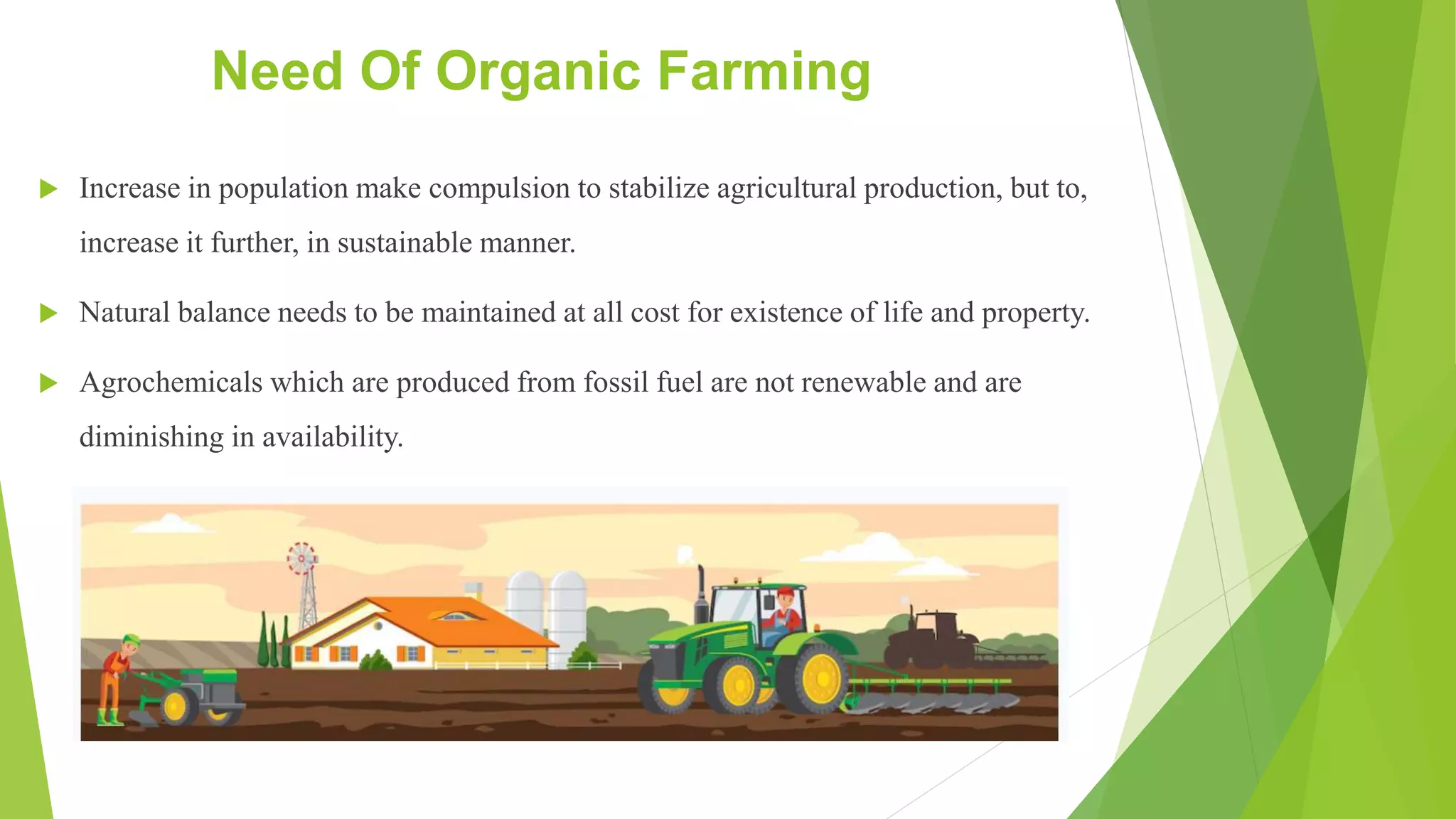 Organic Farming (2).pptx