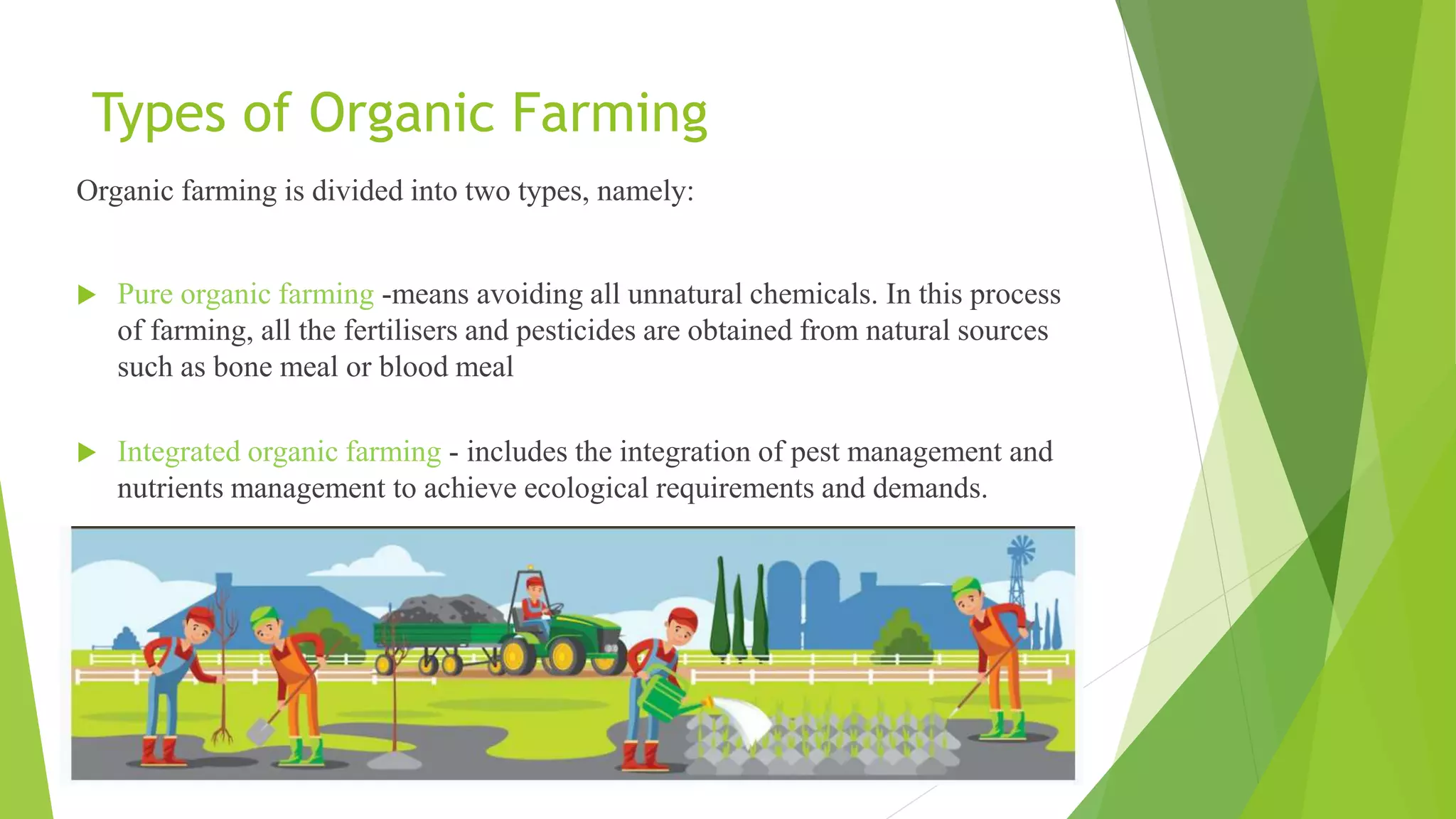 Organic Farming (2).pptx