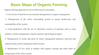 Organic Farming (2).pptx